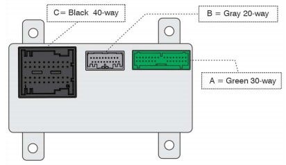 VECU5 NEW MACK MODULE FOR 2022 MODEL YEAR